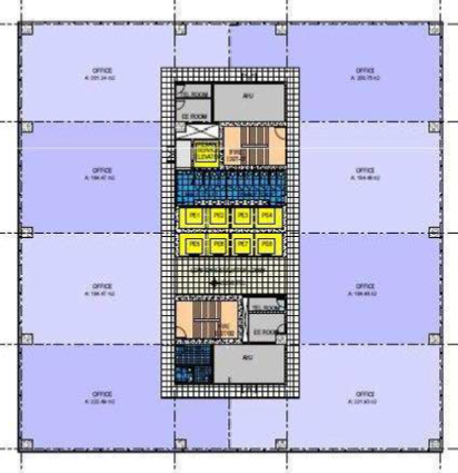 BGC Corporate Center