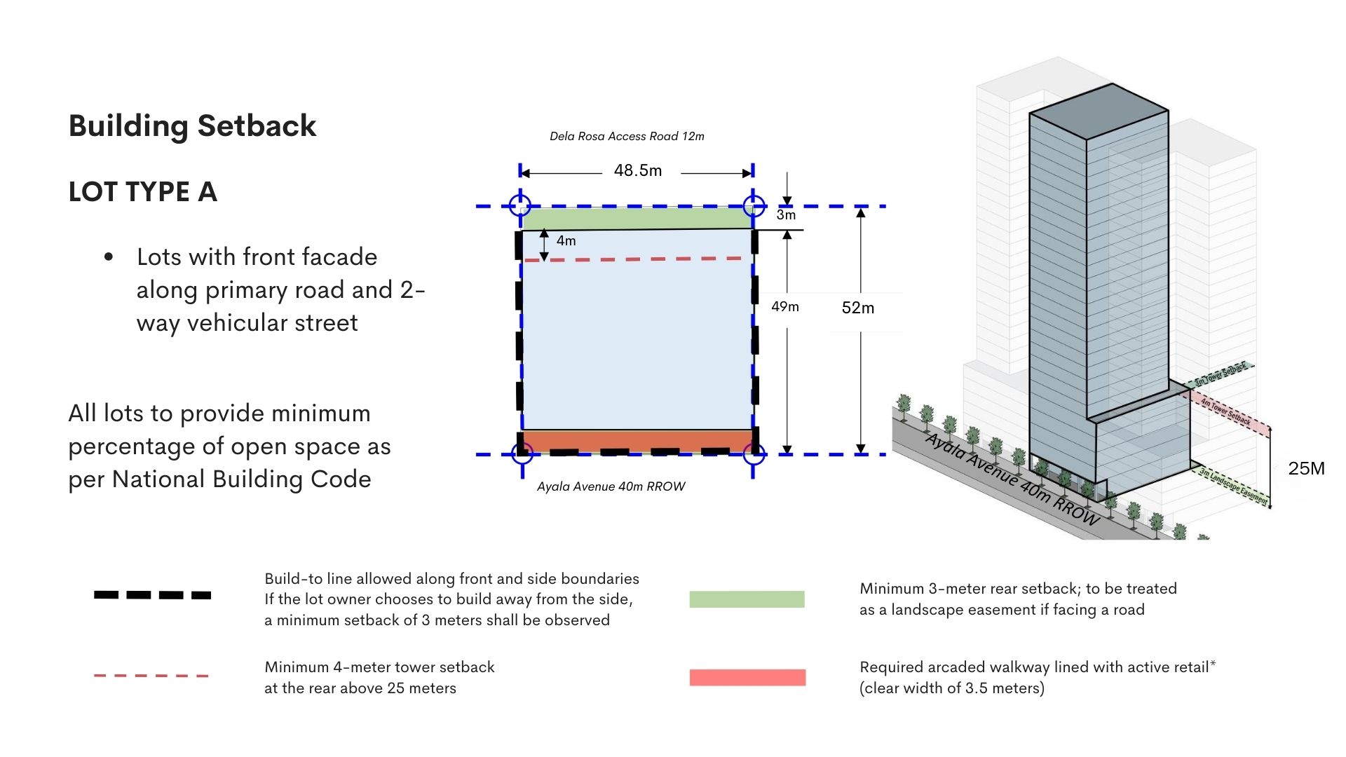 MAKATI CBD'S NEXT CHAPTER: From Historic Achievements to Future-Ready ...